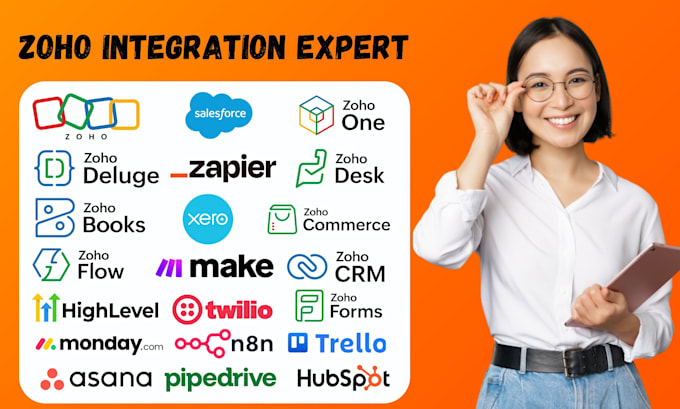 Zoho chatbot zoho one zoho crm setup zoho forms zoho campaigns zoho ...