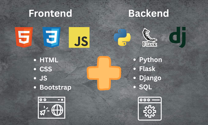 Build or rebuild your website as a full stack developer by ...
