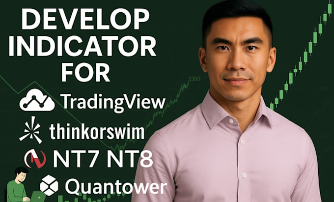 Develop indicator for tradingview, thinkorswim, nt7, nt8, quantower by Harry_patel6 | Fiverr