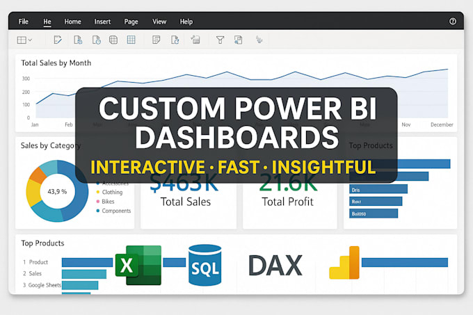 Create professional power bi dashboards, data visualizations by Davidewilcoxx | Fiverr