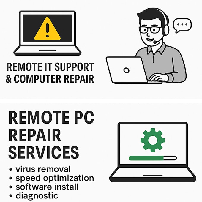 Remotely fix your computer and provide expert it support by Tyrrelllemons | Fiverr