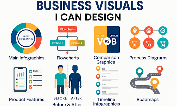 Create informative infographics flowcharts business charts org charts ...