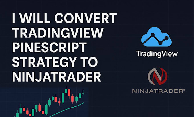 Convert tradingview pinescript strategy to ninjatrader by Teddy_codder | Fiverr