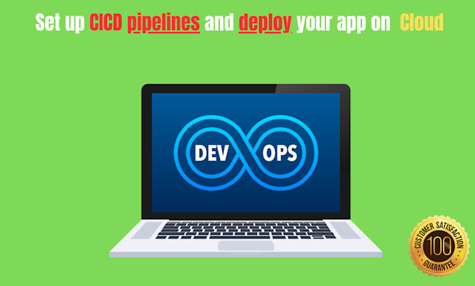 Set up ci cd pipelines and deploy your app on cloud by Mawaisniaz | Fiverr