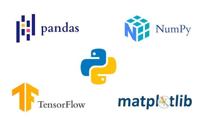 Clean And Analyze Your Dataset Using Pandas And Numpy By Raidahgauri