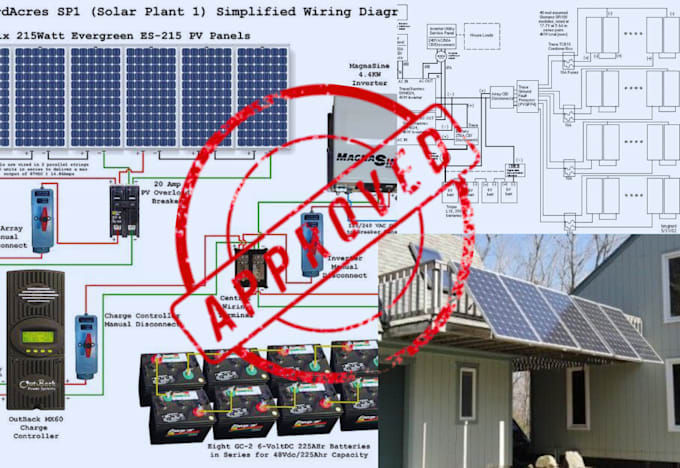 Design permit drawing solar pv system helioscope open solar autocad ...