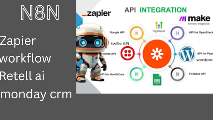 Build a custom ai agent ai saas, to automate your business, app task with n8n by Boystech | Fiverr