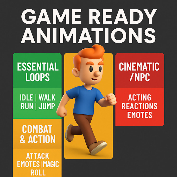Animate your characters for game by Megscene | Fiverr