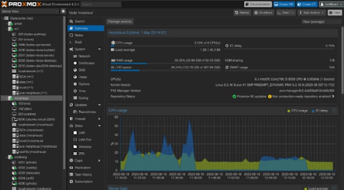 Install, configure proxmox, hyper v, vmware, oracle box, vsan, by ...