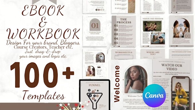 Design pdf workbook, worksheet, lead magnet, brochure, ebook design in ...