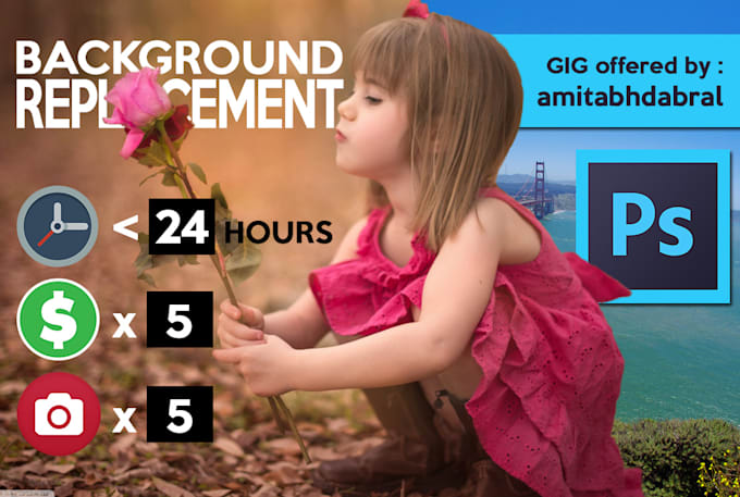 Replace the photo background by Amitabhdabral | Fiverr