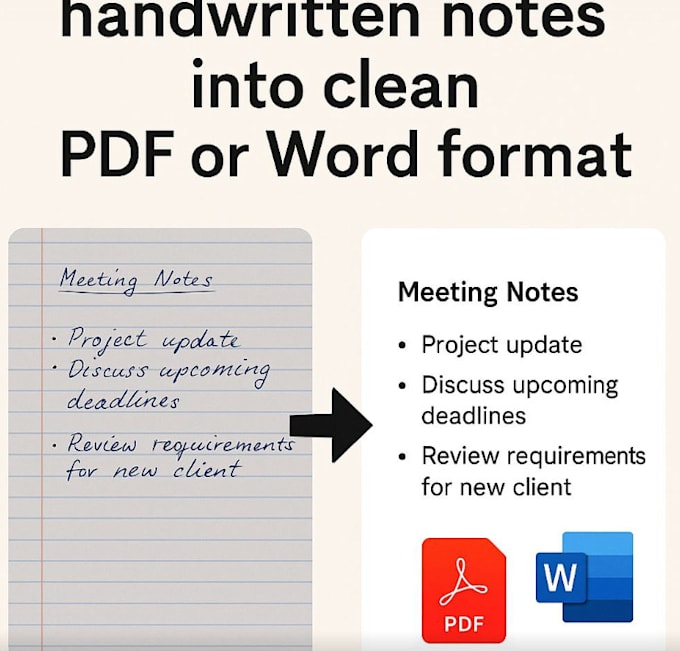 Convert handwritten notes into typed professional pdf by Lak2424 | Fiverr