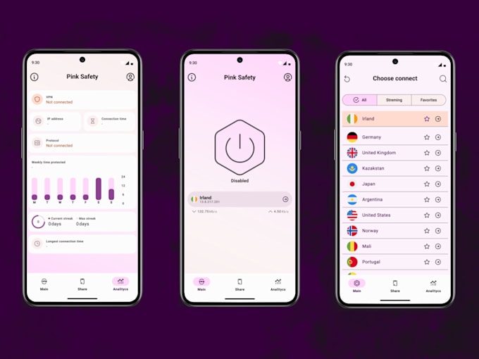 Vpn app, open vpn, vpn server, backend admin panel by Muhammad_apps ...