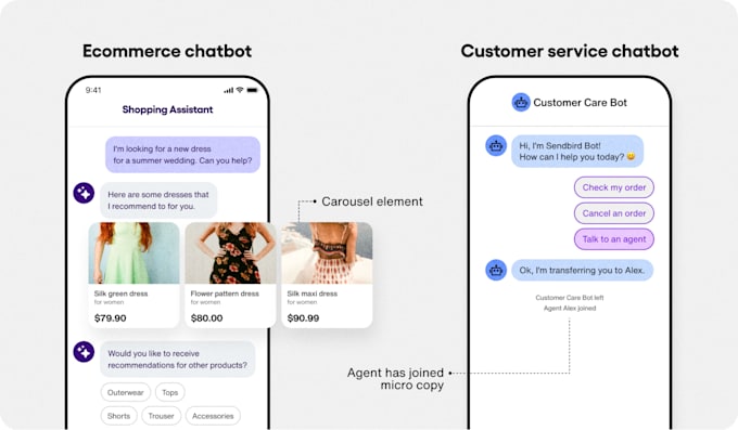 Build a custom ai chatbot using chatgpt for your platform by Aiexpertstech | Fiverr