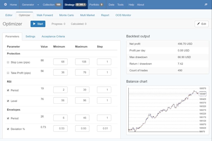 Optimize and backtest your mt5 trading bot, trading strategies with ...