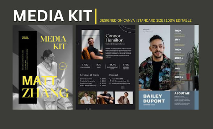 Design influencer media kit, press kit, epk, business press kit in motion pages by Anpeldesign ...