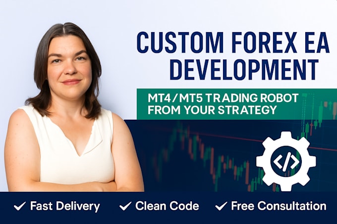 Develop algorithm trading robot expert advisor forex ea using any trading idea by Annadlukas ...