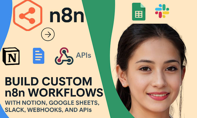 Automate n8n workflow automation n8n api integration ai agent by Jospeed_lars | Fiverr