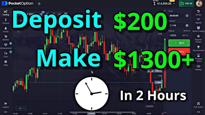 Code a personalized trading dashboard for pocket option, quotex or lq ...