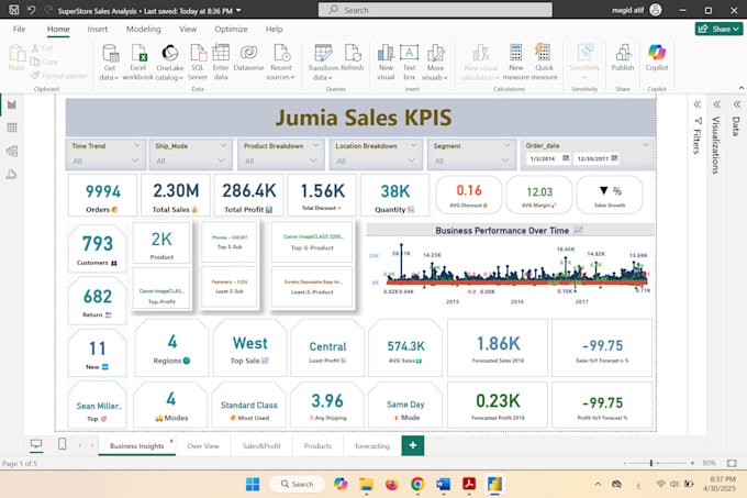 Analyze online sales data and create a custom power bi dashboard with ...