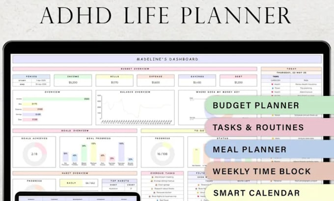 Adhd planner spreadsheet budget tracker template digital calendar in ...