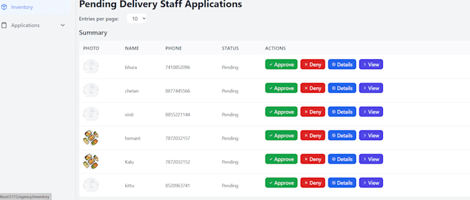 Build custom mern stack web apps by Ronak_nikose | Fiverr