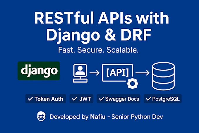 Develop restful apis using django and django rest framework by Nafiushaibu | Fiverr