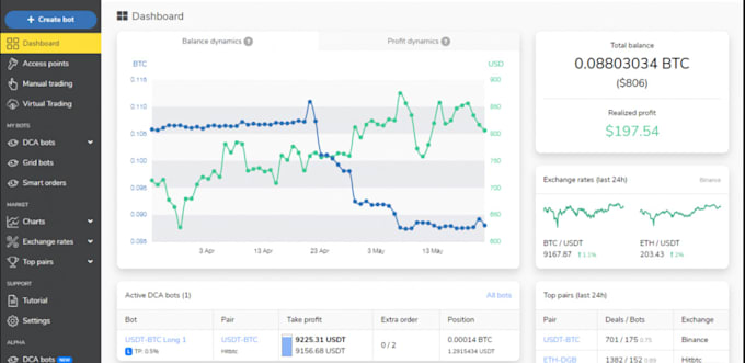 Decompile binary dll exe apk ea to code with reverse engineering ai ready data by Godman202 | Fiverr