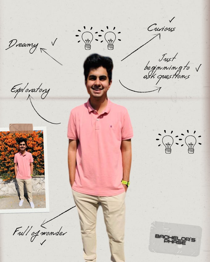 Design quirky and impactful canva presentations, infographics, and ...