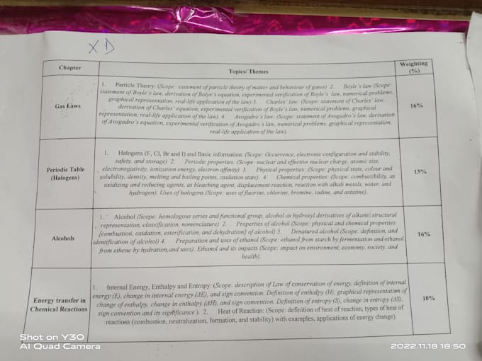 Proof read your documents and any written files by Sanjoeskararia | Fiverr