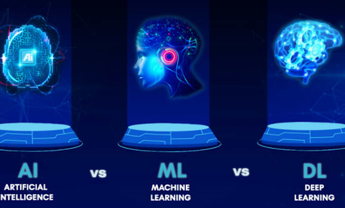 Machine learning, deep learning and ai tasks with python by Mr_solutionzz | Fiverr