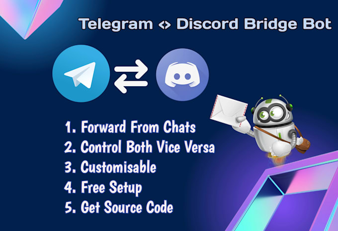 Make a custom telegram bot by Lopasdf | Fiverr