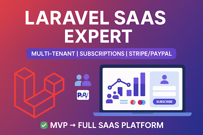 Build your subscription based saas app in laravel by Musman8888 | Fiverr