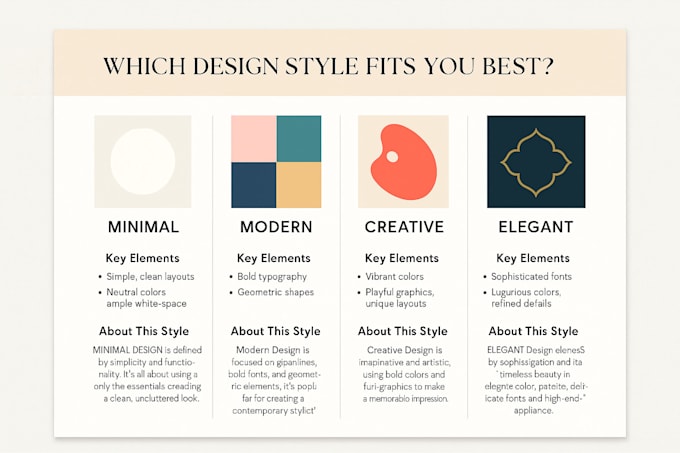 Format your pdf or document into a beautiful canva layout by ...