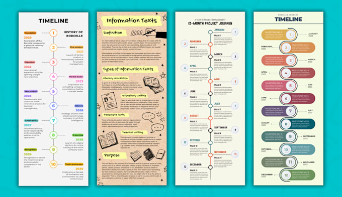 Design amazing infographic, roadmap, flowchart, illustration by ...