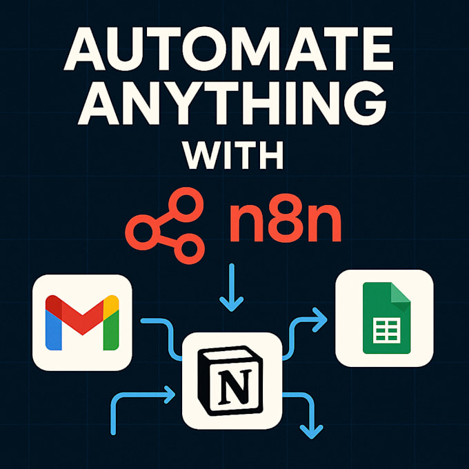 Create custom n8n workflow automations by Danialshah | Fiverr