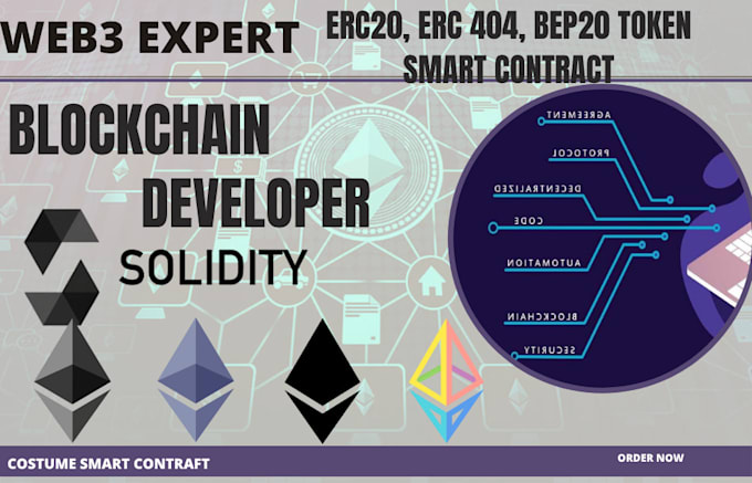 Be web 3 developer, defi, web3 dapp, smart contract and blockchain developer by Crown_devw | Fiverr