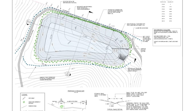 Create stormwater, grading and drainage plan with the calculations by ...