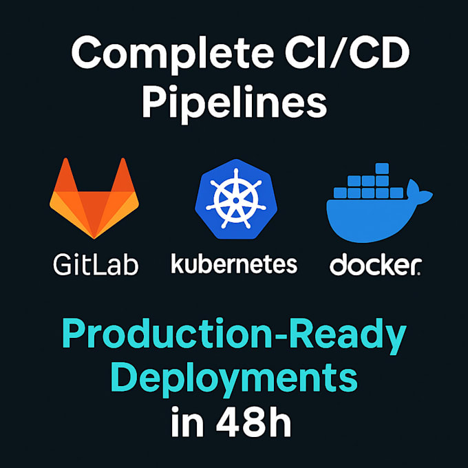 Devops Automation Ci Cd Pipelines Docker Kubernetes Cloud Setup By Dobrafaza Fiverr