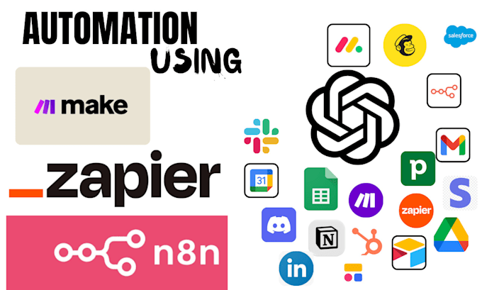 Setup A Automated Workflow Using Make Com Zapier N8n Api Integrations