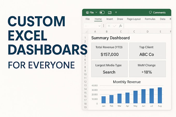 Optimize excel dashboards and kpi reports for your business by Sierraochoa | Fiverr