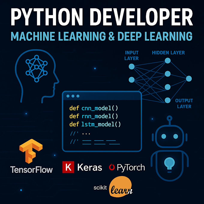 Build Deep Learning Models Using Cnn Rnn Or Lstm In Python By Mbadarashraf Fiverr