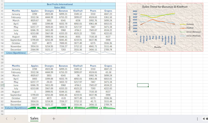 Do excel data analysis, macros, pivot charts, financial modeling, and data entry by Piyxsh34 ...