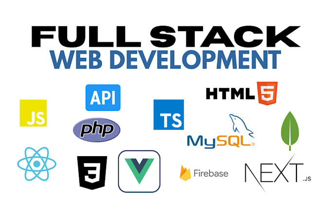 Create Responsive React Websites With Tailwind Css By Javainterface