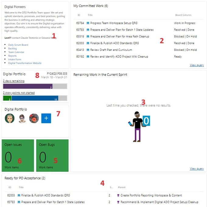 Build custom business operations toolkit by Tmv_pubs | Fiverr