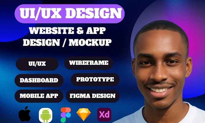 Design stunning mobile app mockups figma wireframe figma prototype ...