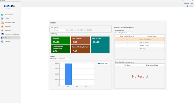 Build a csharp dot net winforms crud desktop app by Jimmuelagwit | Fiverr