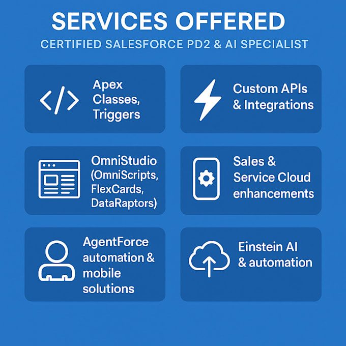 Build and fix salesforce using apex, lwc, ai, omnistudio by Twinklegarg163 | Fiverr