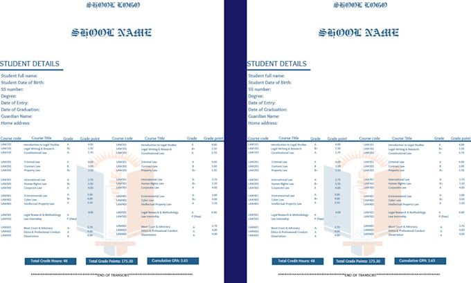 Do authentic college, home school, transcript, ged diploma certificate ...