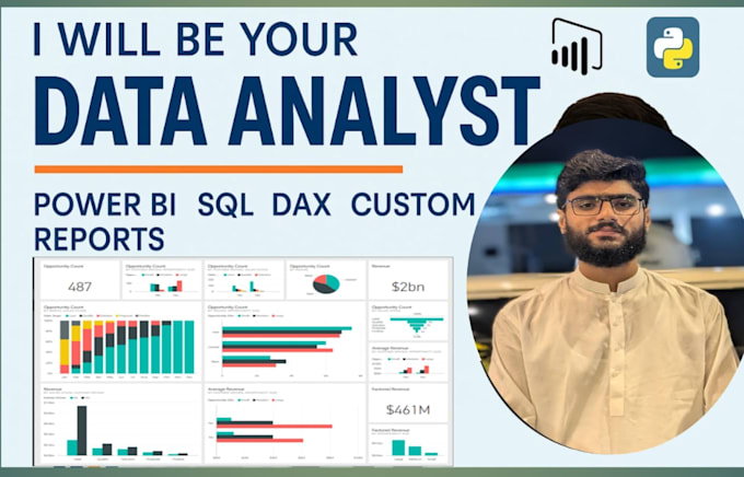 Be your data analyst using power bi, sql, dax, and data analysis by Hammad75577 | Fiverr